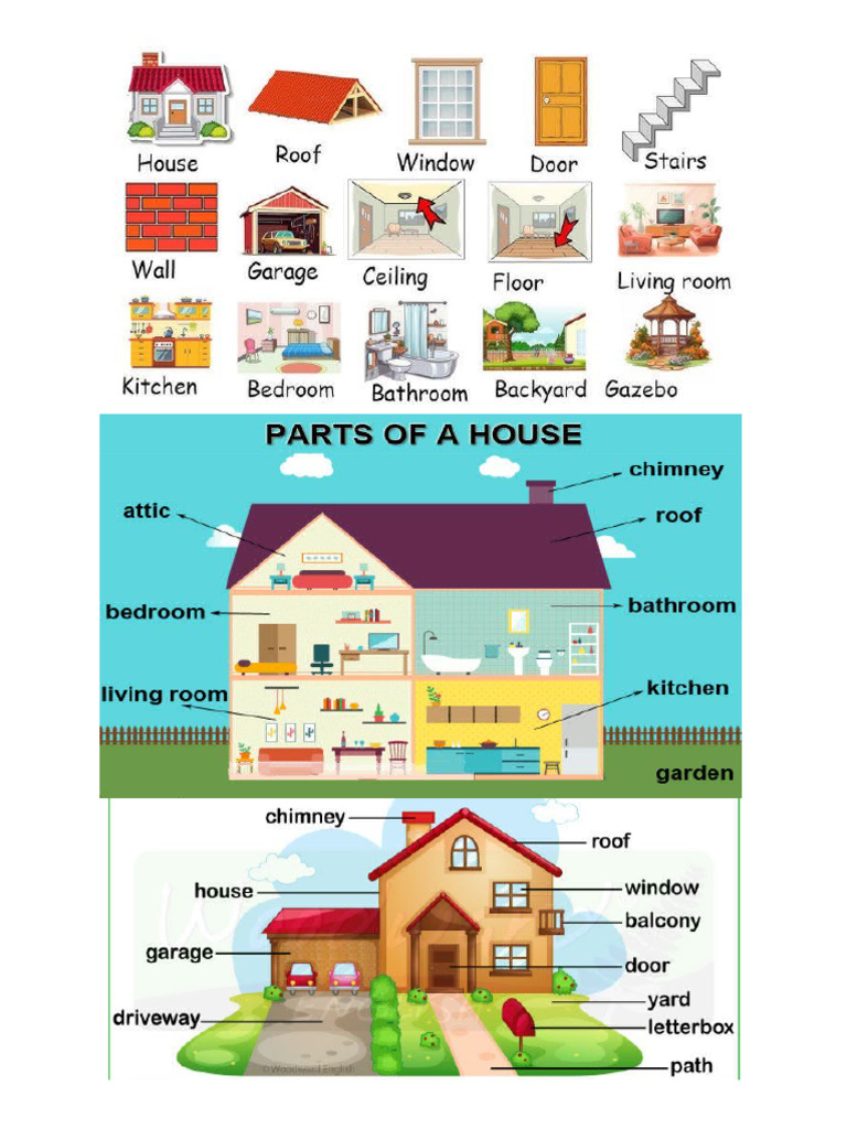 Parts of A House and Emotions | PDF