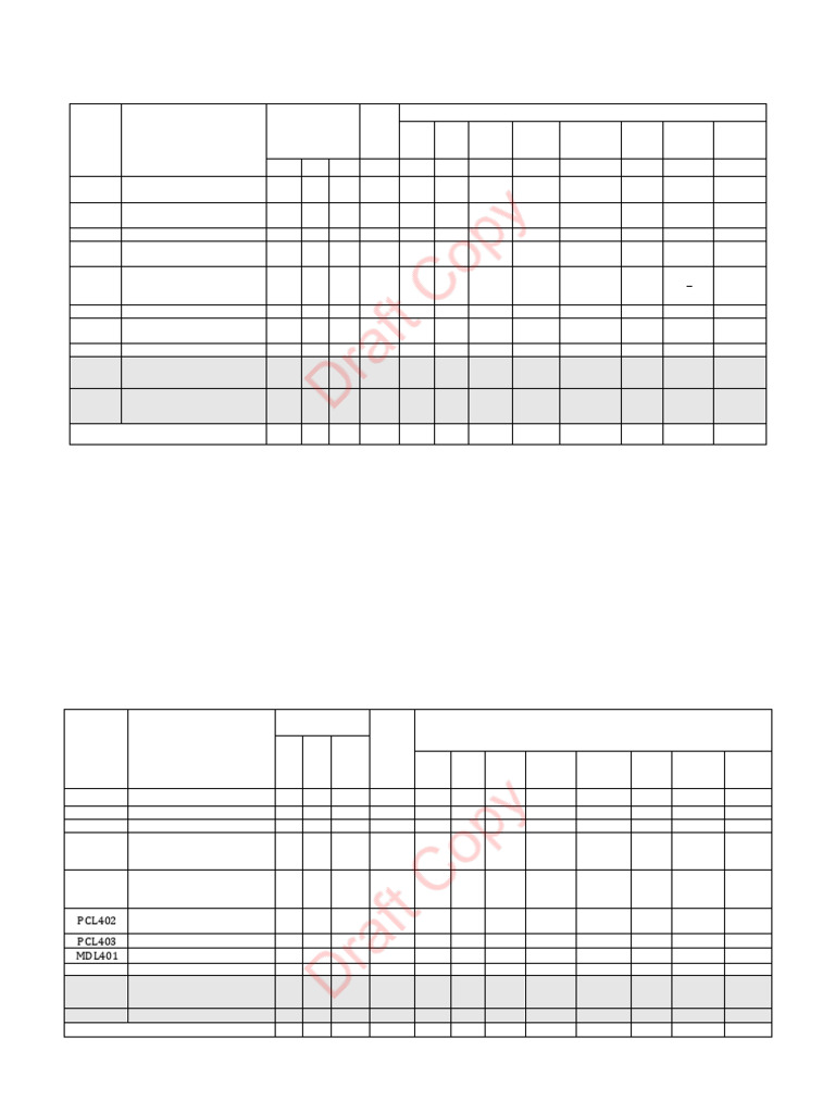 Bos Ai Ds Ml Syllabus Nep | PDF | Eigenvalues And Eigenvectors | Discrete Mathematics