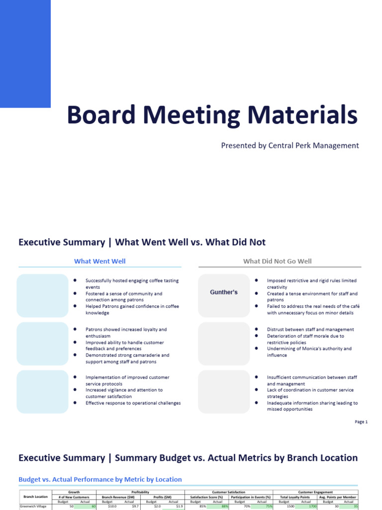 Board Meeting Materials - by Central Perk Management | PDF | Business ...
