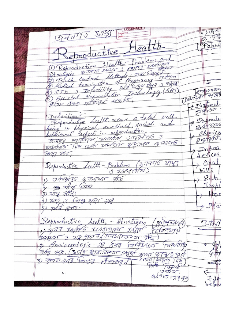 Reproductive Health Class 12 | PDF