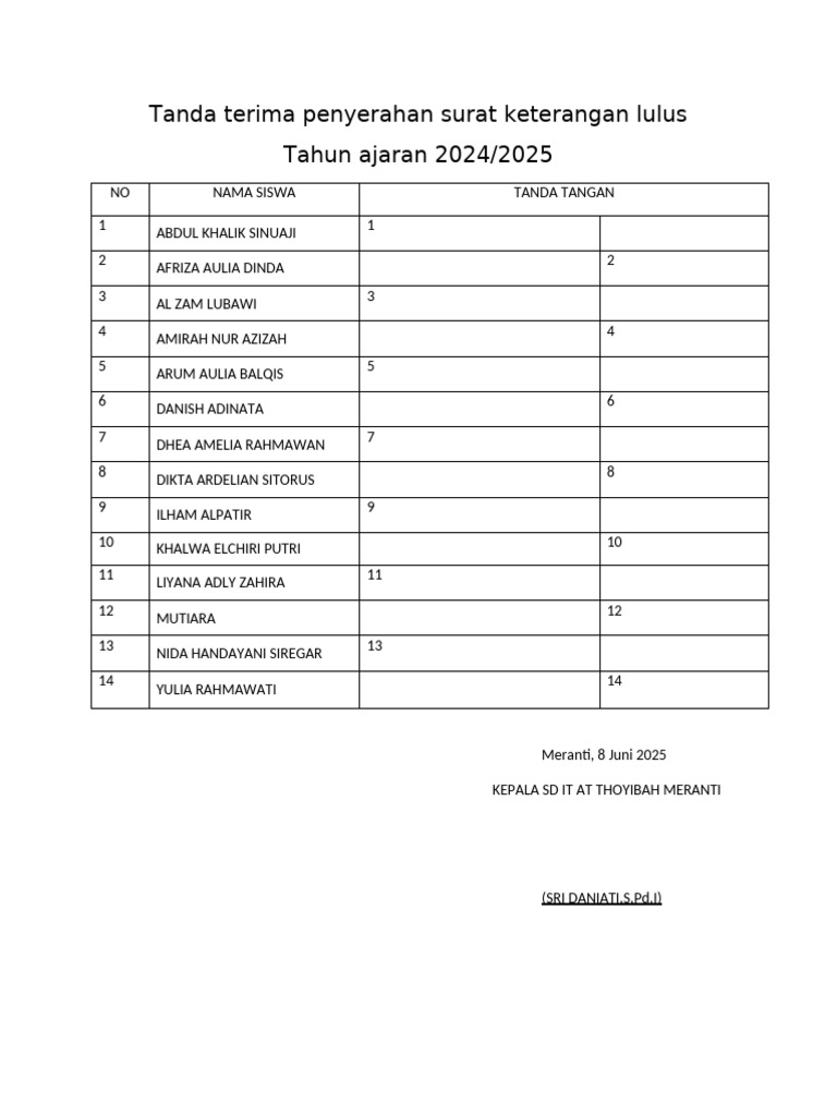 Tanda Terima Penyerahan Surat Keterangan Lulus | PDF