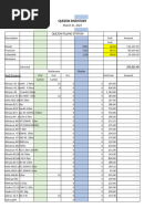Refinery Gas C1 & C2 LPG C3 & C4 Petrol C5 To C10 Naphtha C5 To C10 ...