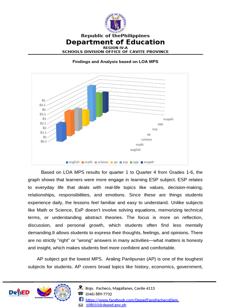 Loa Finding and Analysis 2024 2025 | PDF | Mathematics | Behavioural Sciences