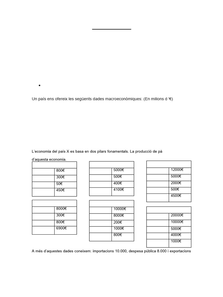 Exercicis Càlcul PIB Classe EXTRES UD 6 | PDF