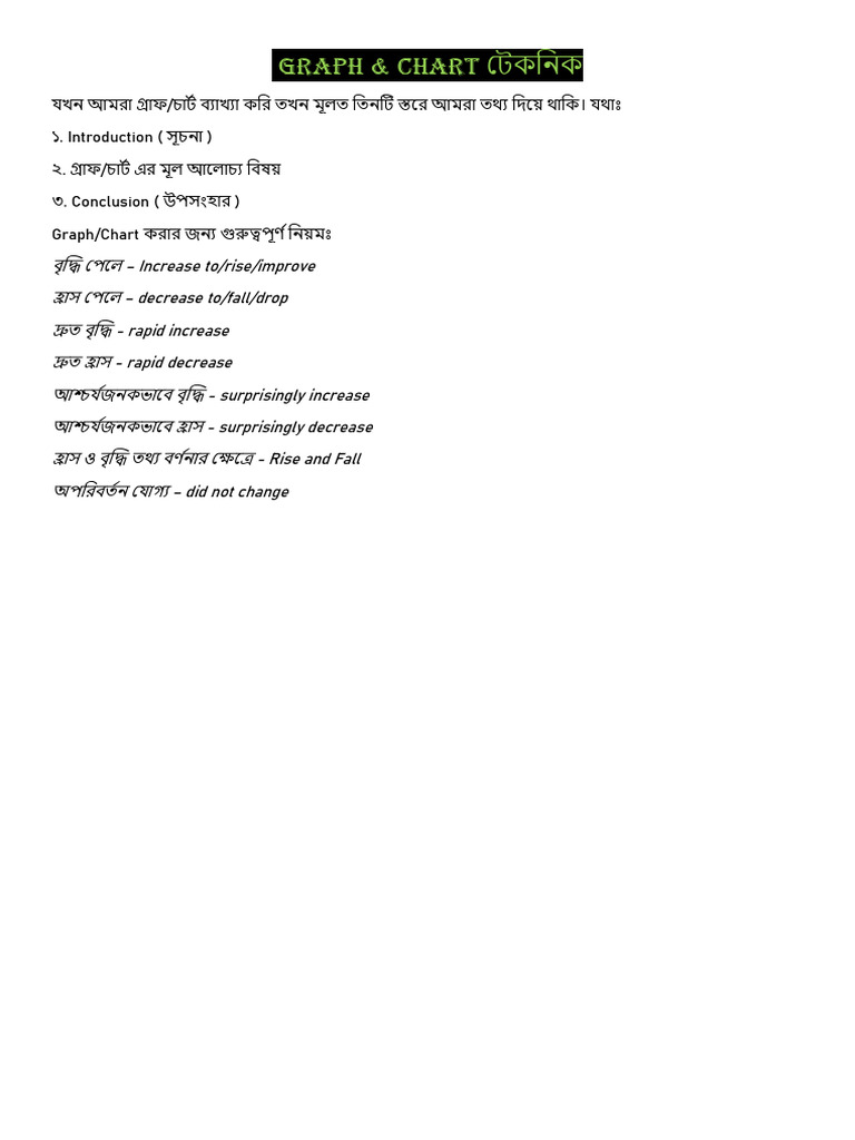 SSC/HSC Graph and Chart Short Technique 2025 | PDF