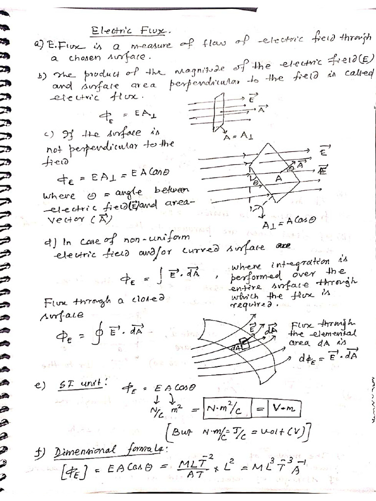 NCERTshort Notes-Electric Flux & Gauss's Law (Class-XII) | PDF