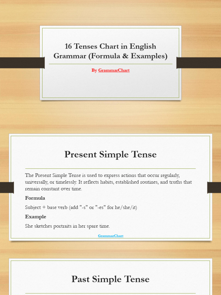 16 Tenses Chart in English Grammar Formula & Examples | PDF | Perfect ...