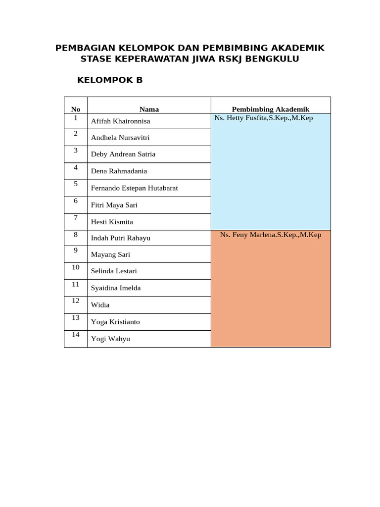 Pembagian Kelompok Dan Pembimbing Akademik B | PDF