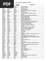 Tabela Dos Verbos Irregulares No Passado em Inglês2 | PDF | Language Arts & Discipline