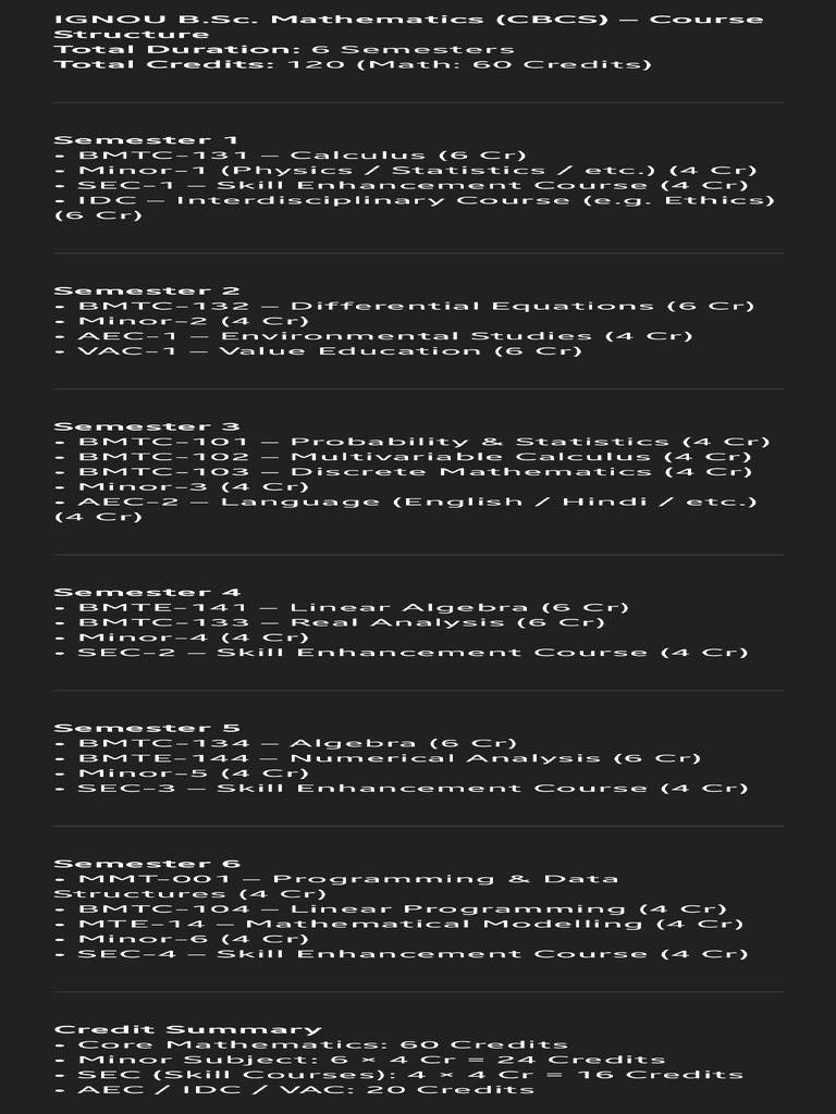 Ignou BSC Math (BSCFMT) | PDF