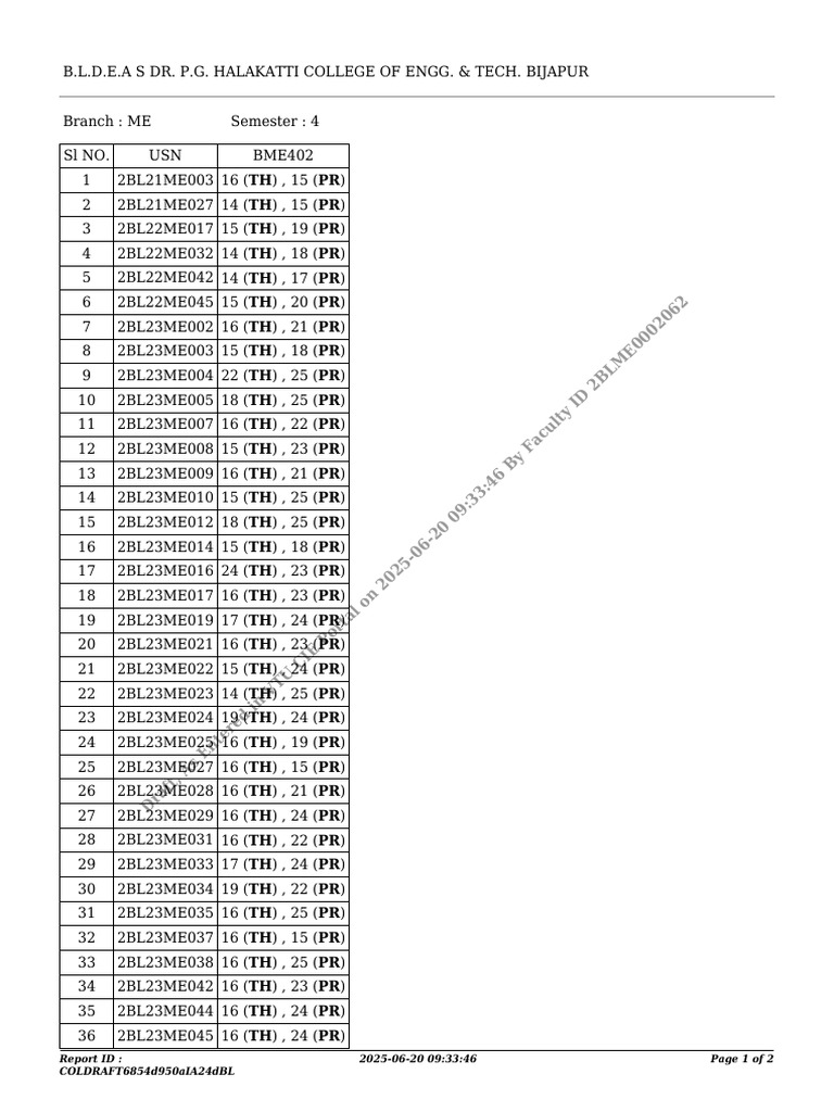 Final Freezed IA - Marks - ME - BME402 (20-06-25) | PDF
