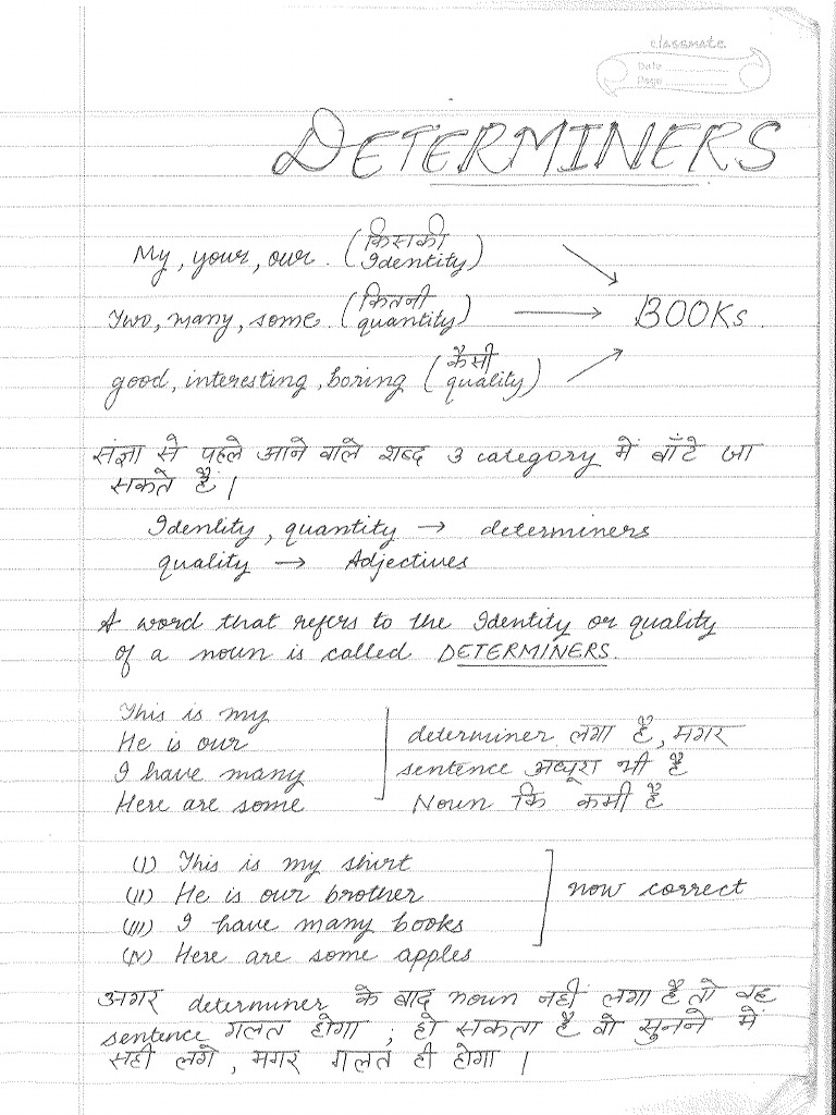 Complete Grammar Handwritten Notes | PDF