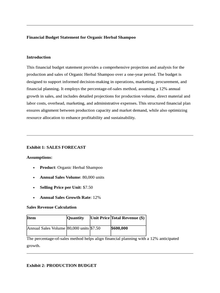 Financial Budget Statement For Organic Herbal Shampoo | PDF | Cost Of ...