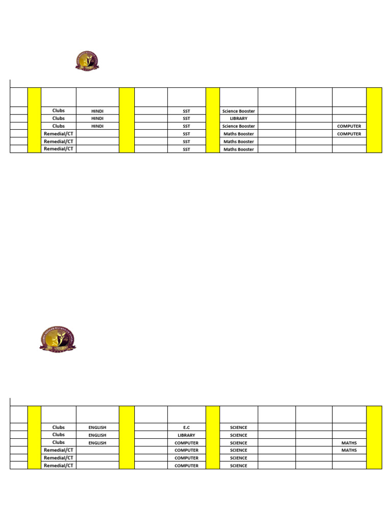 Classes IX and X | PDF