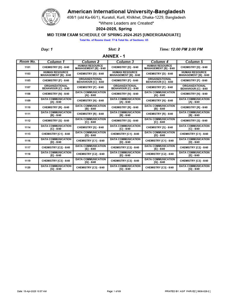 Day 1 Slot 2 Mid - SPR 24 25 | PDF | Physical Sciences | Chemistry