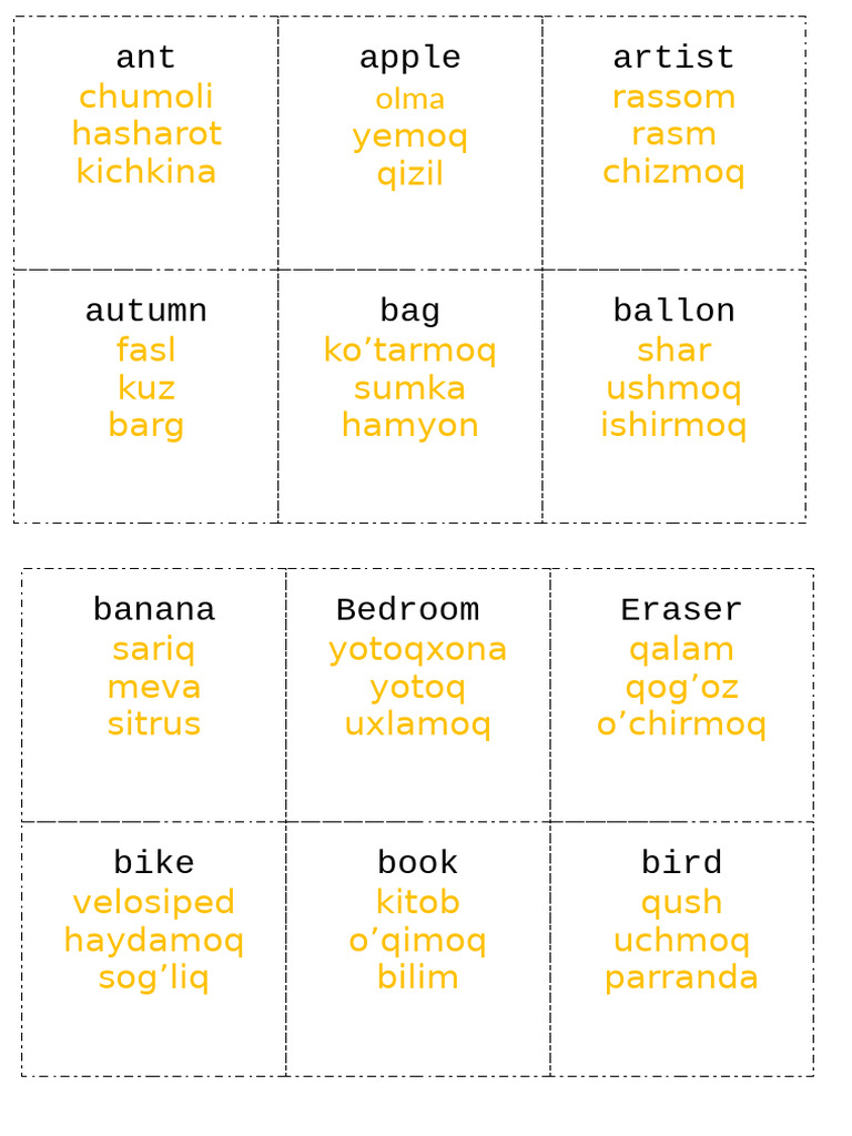Vocabulary for Young Learners | PDF