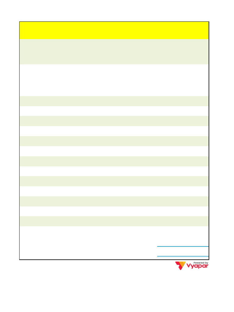 Reena Quotation | PDF