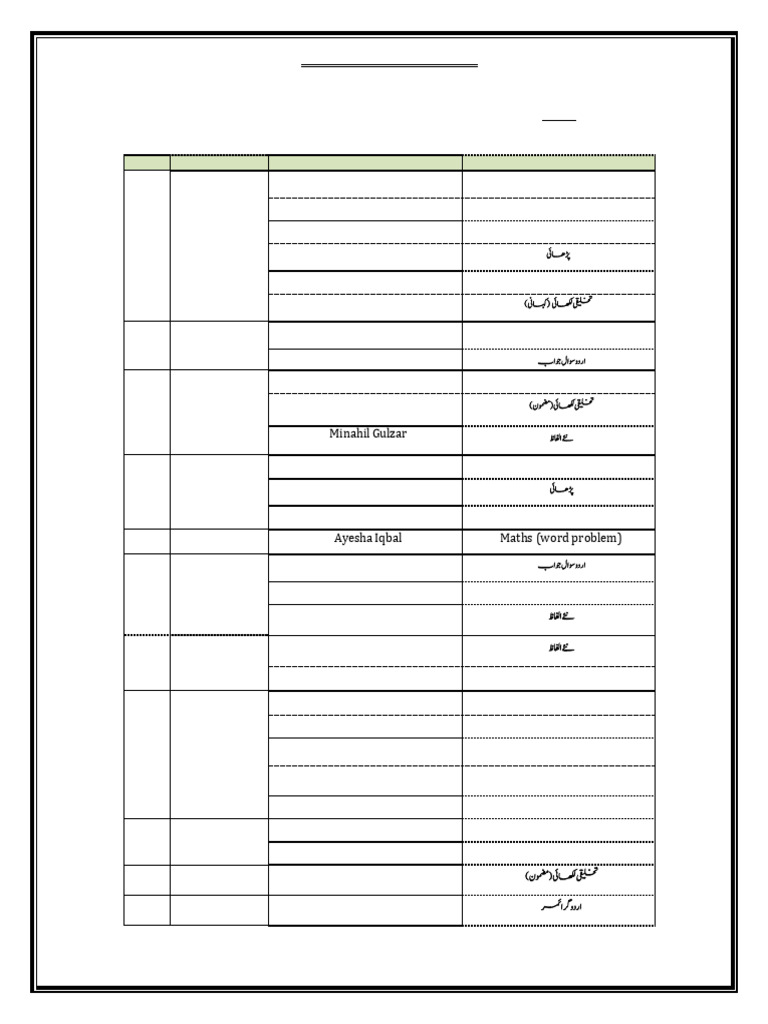 Final Detail of Model Lesson WORKSOP | PDF