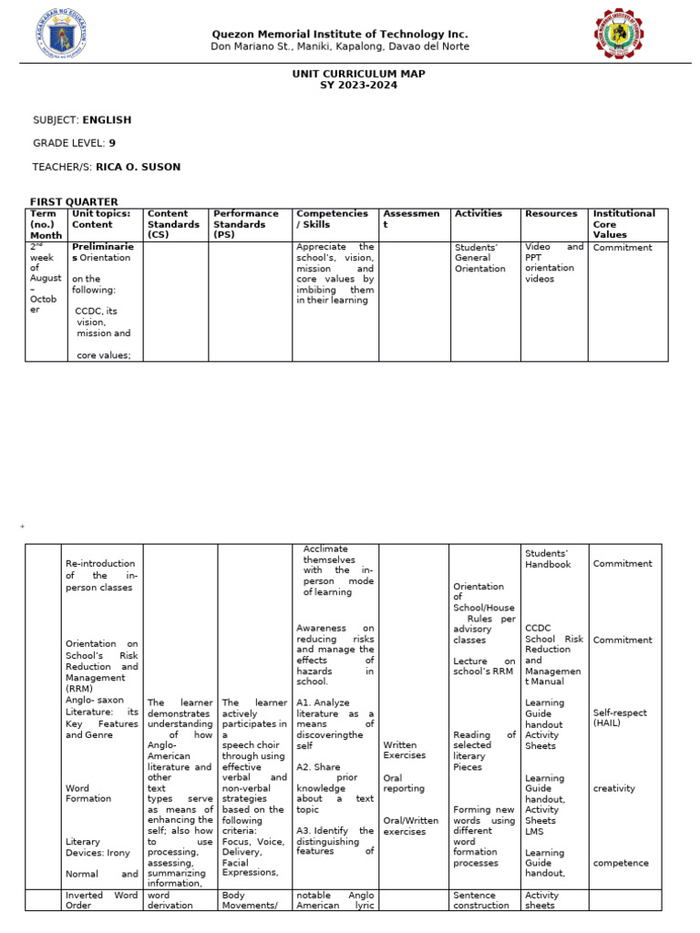 Grade 9 English Curriculum Map 2023-2024 | PDF | Poetry | Nonverbal ...