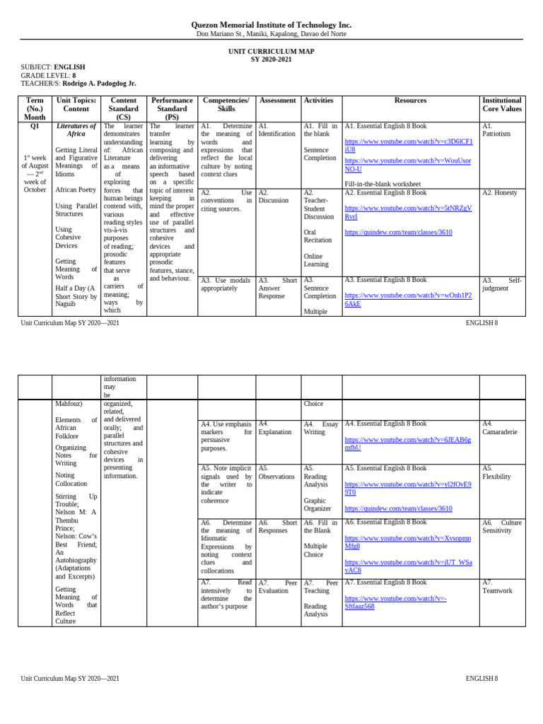 Curriculum Map English 8 | PDF | Curriculum | Learning