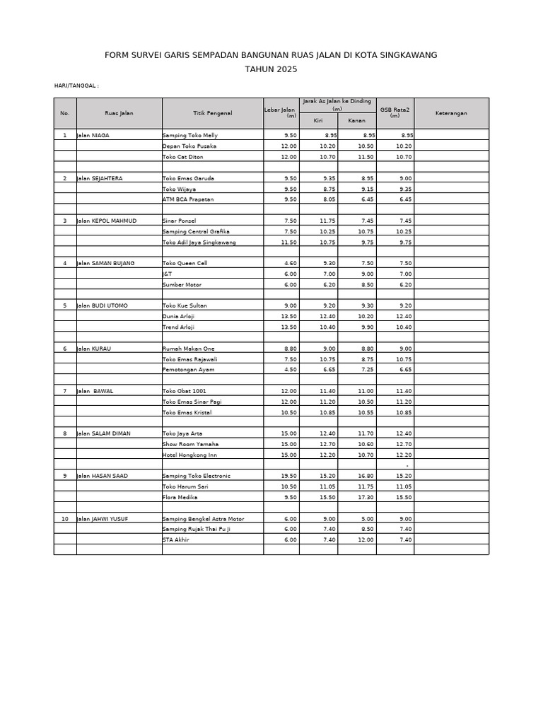 Form Survei GSB | PDF