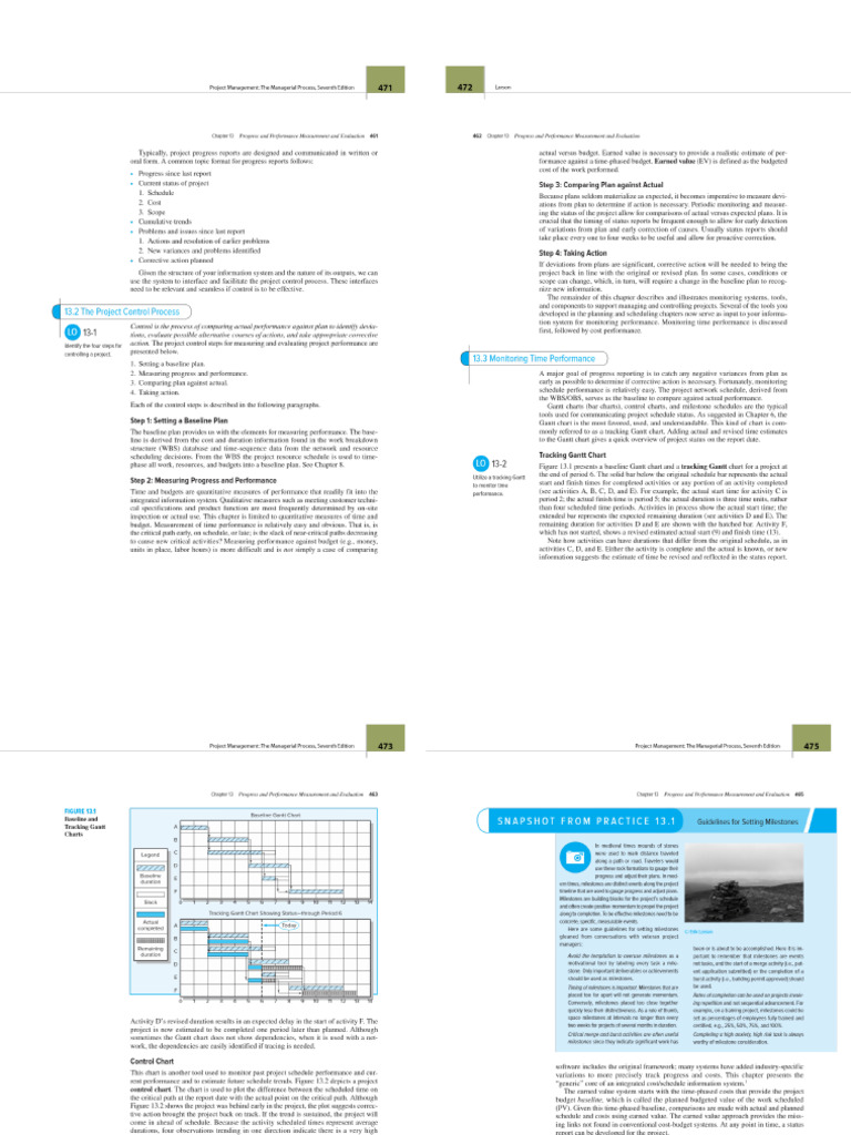 Digital Camera | PDF