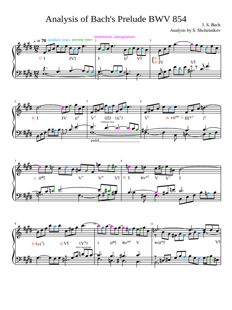 Bach's Prelude BWV 854 Analysis | PDF | Johann Sebastian Bach ...