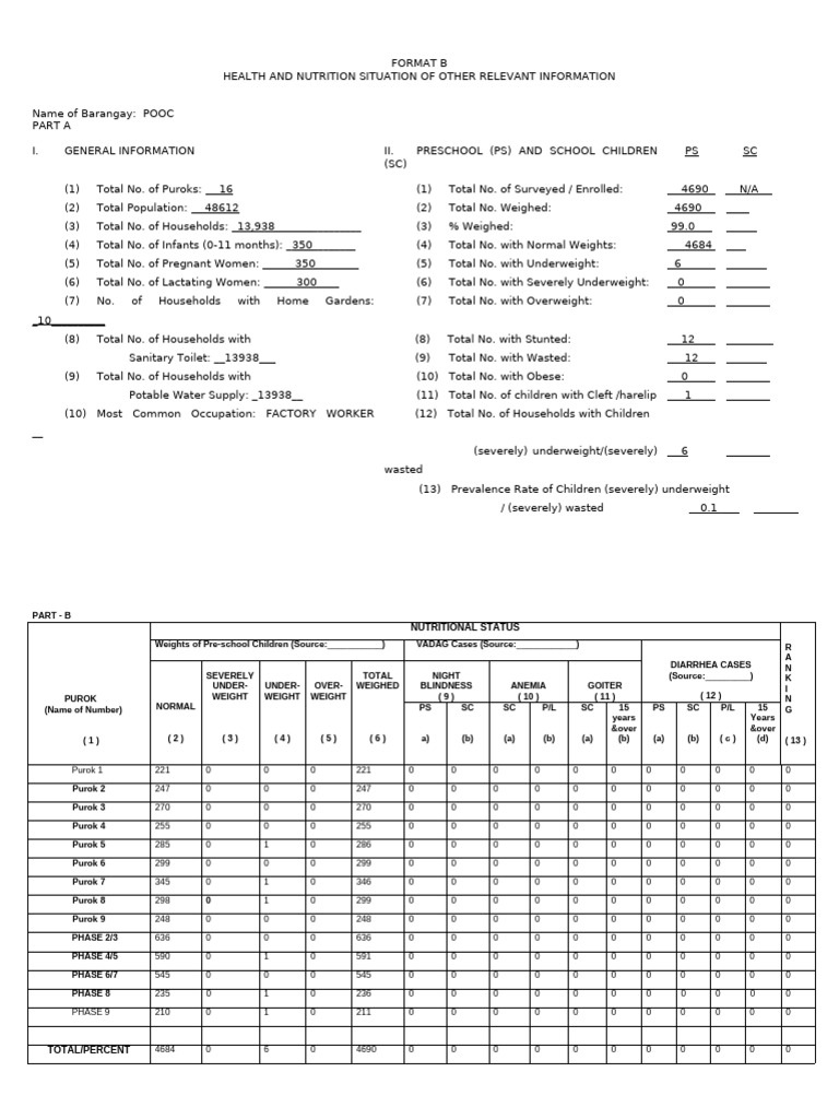 Bnap Format B1-Ming 2022 | PDF | Medical Specialties | Human Size