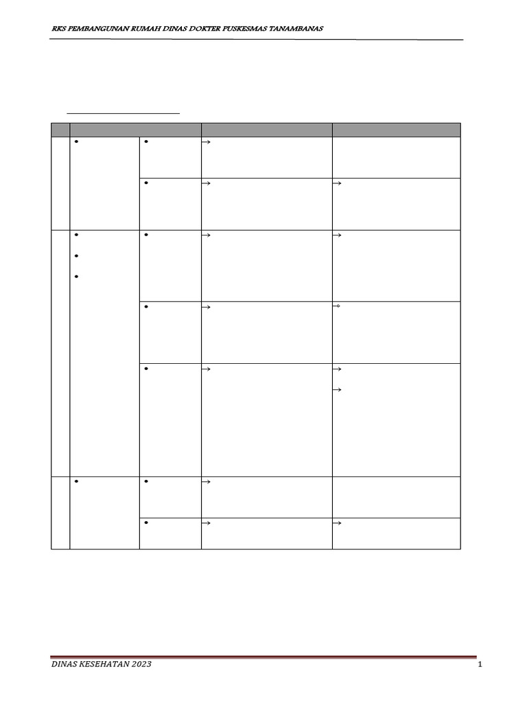 (RKS) 2023 Rumah Dinas Dokter Puskesmas Tanambanas | PDF