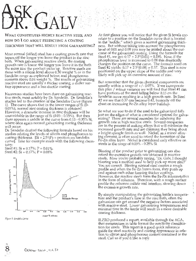 Predicting Zinc Coating Thickness Of Reactive Steels Pdf