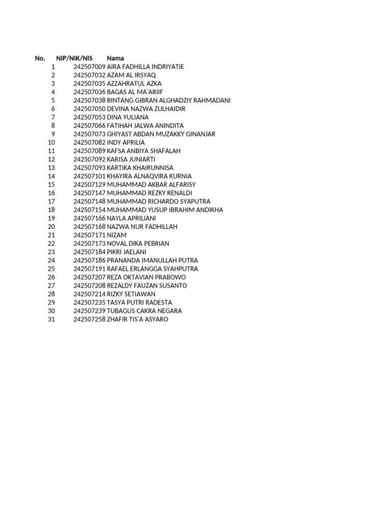Absensi Digital 7a | PDF