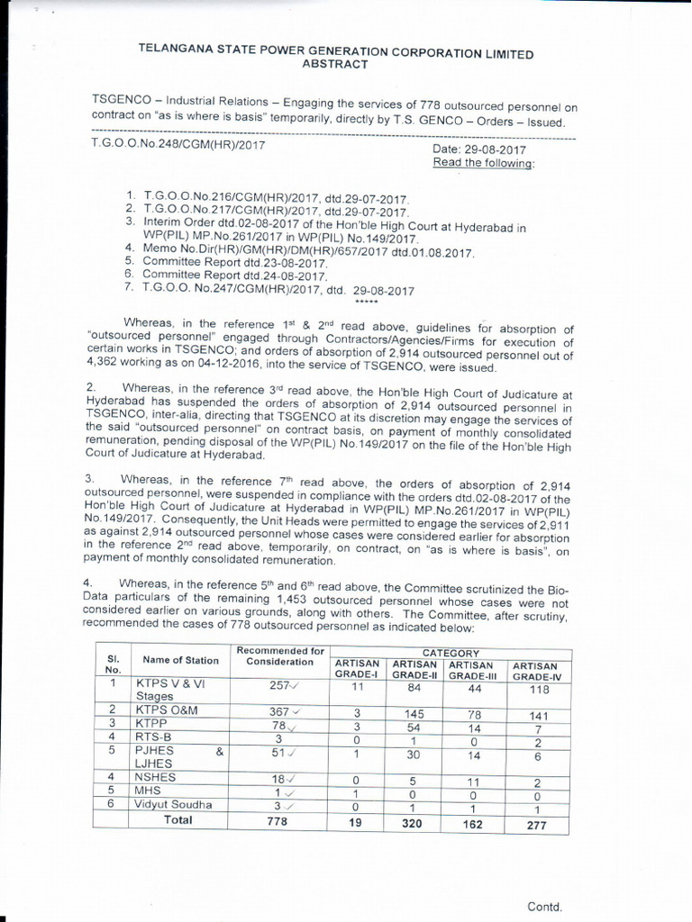 TGOO 248 - Articians 2nd List | PDF