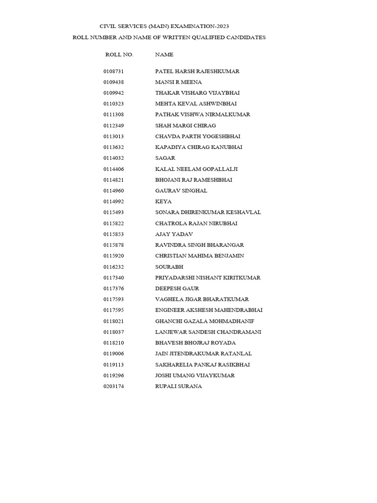Civil Services Exam 2023 Qualified Candidates | PDF