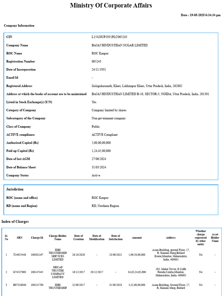Bajaj Hindusthan Sugar Limited | PDF | New Delhi | Delhi