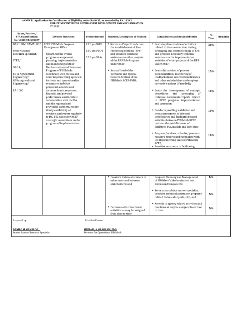 DMGamalog 2022 MC Application | PDF