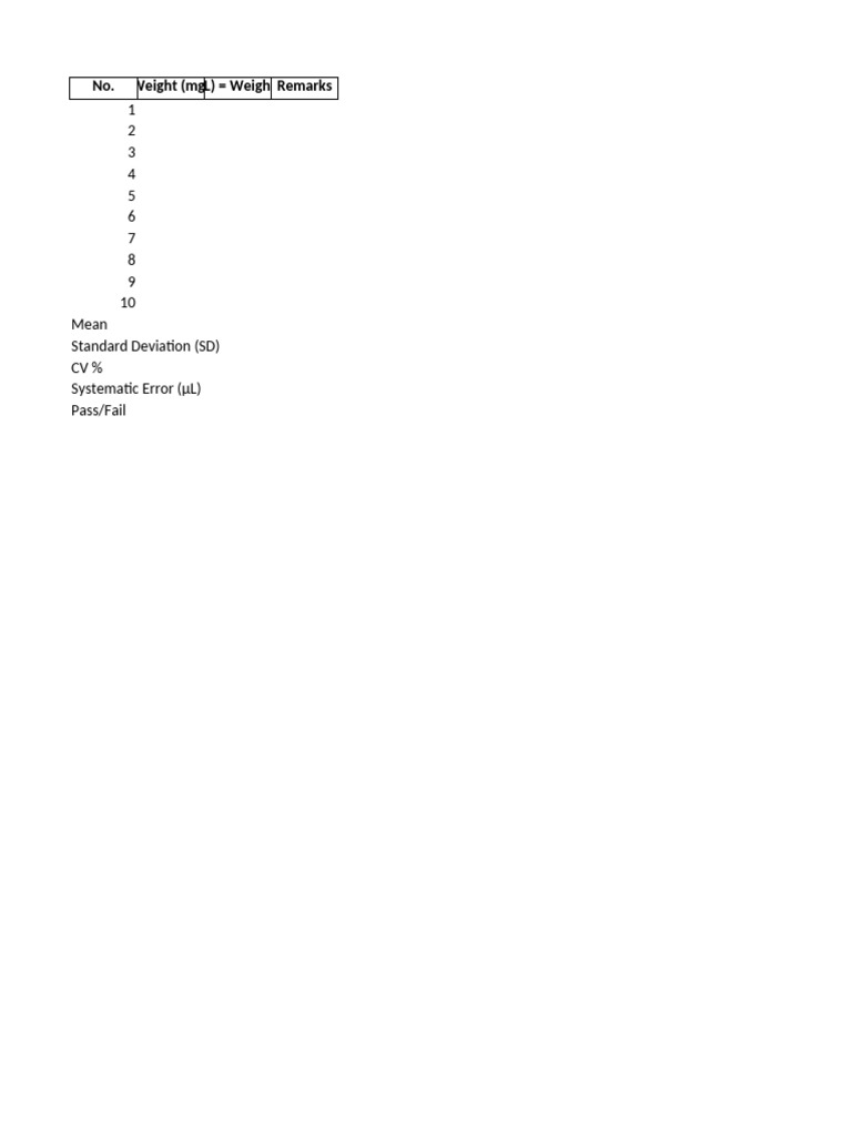 Pipette - Intermediate - Check - Enhanced - Template Form | PDF