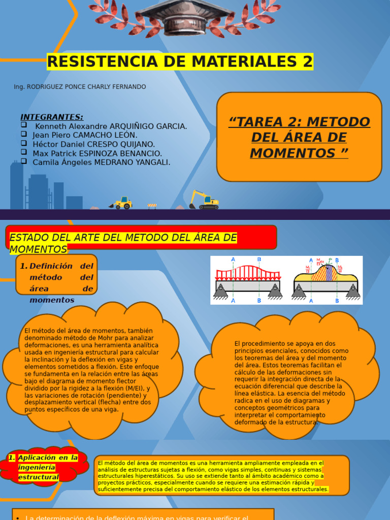 R2 - Segunda Tarea - Area Momentos | PDF | Viga (Estructura) | Pendiente