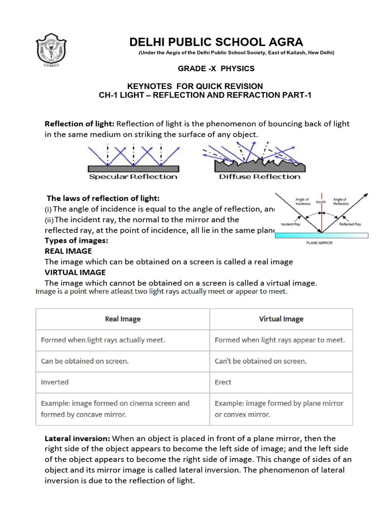 Physics Notes Wt1 202526 Ch1 Light1 | PDF | Mirror | Sphere