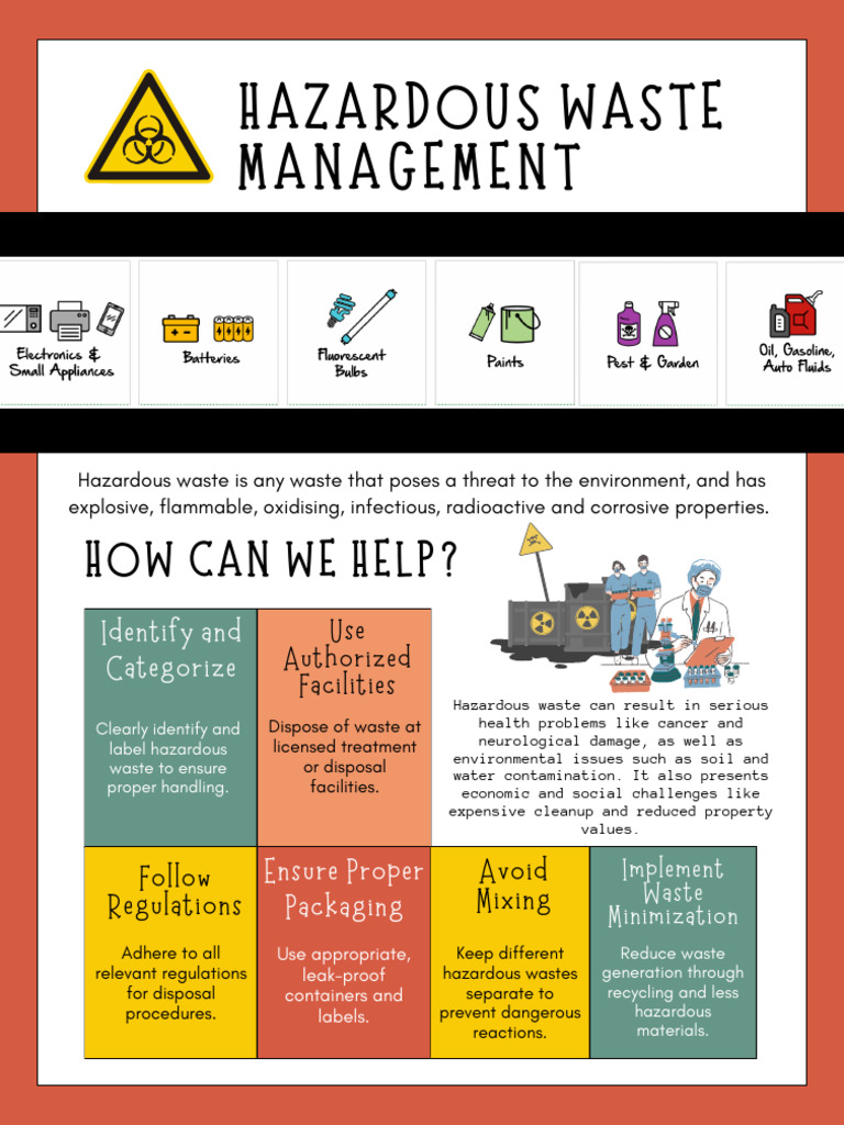 Hazardous Waste Management | PDF