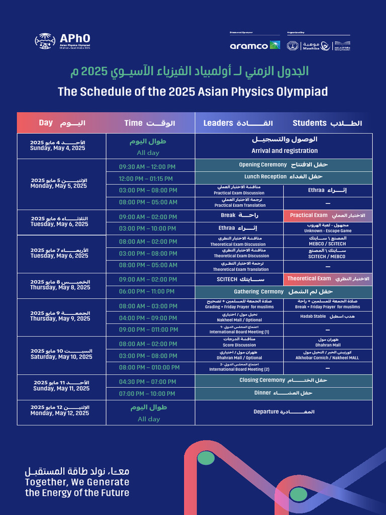 2025 Asian Physics Olympiad Schedule | PDF