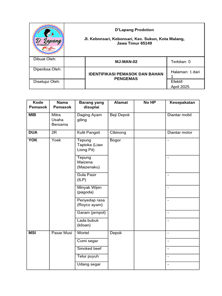 Identifikasi Pemasok dan Bahan D’Lapang | PDF