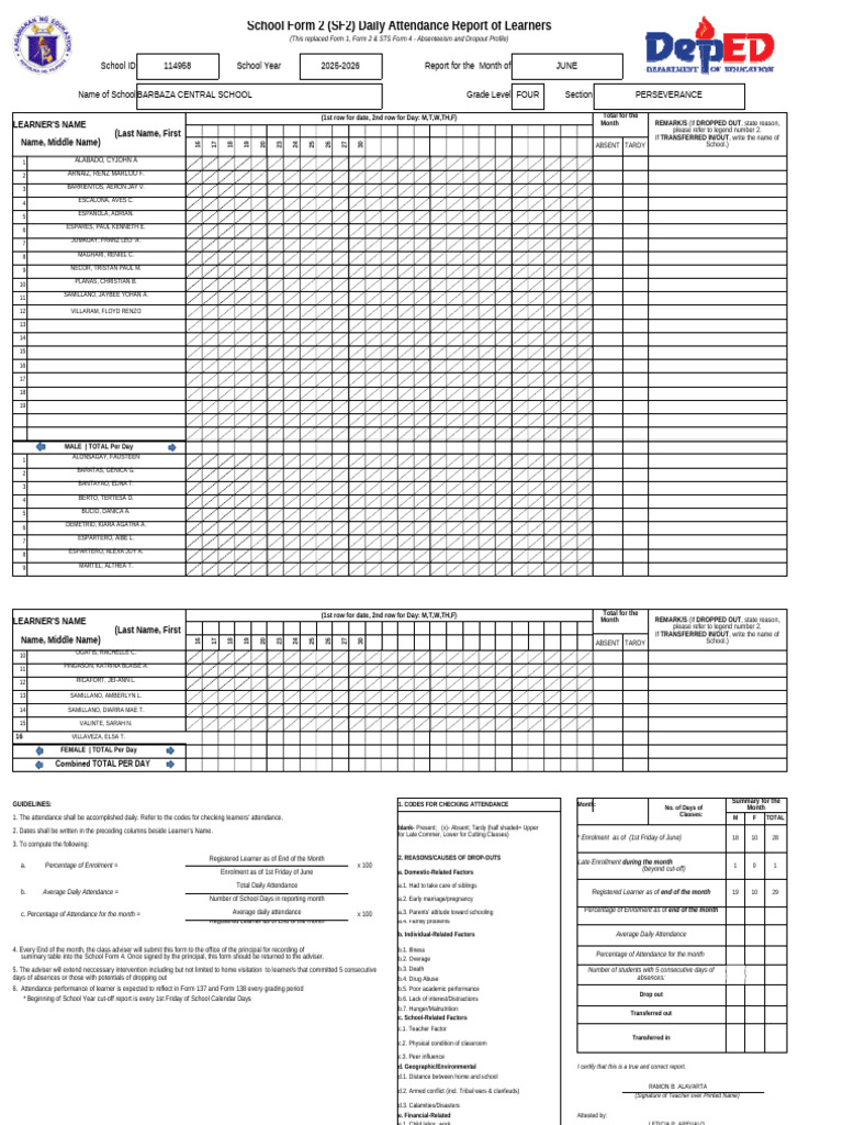 School Form 2 (SF2) Daily Attendance Report of Learners | PDF | Social Psychology | Family