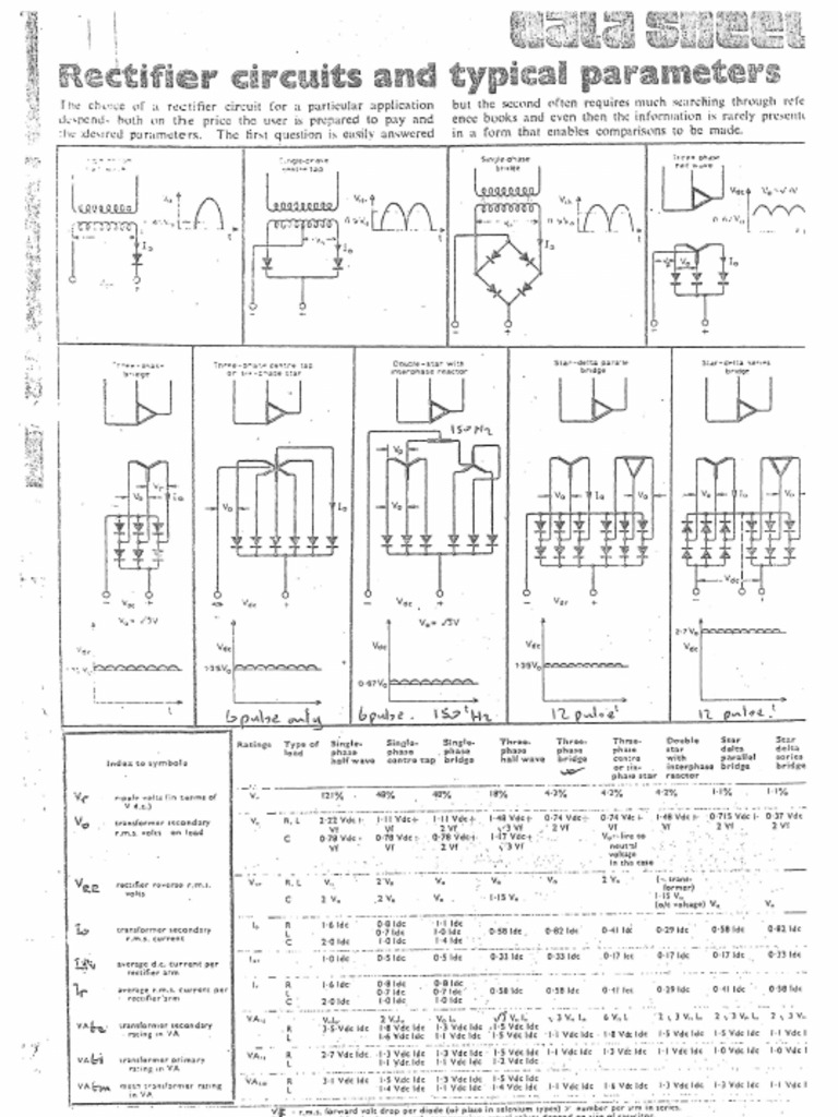 Rectifier Circuits Typical Parameters | PDF
