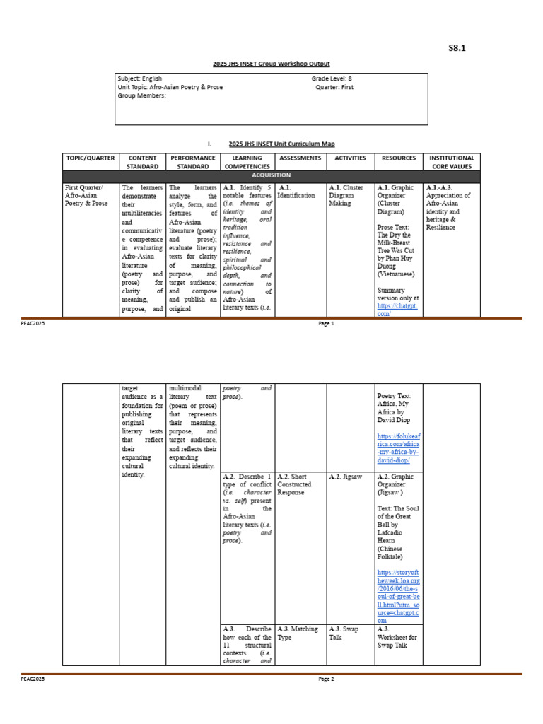 Afro-Asian Literature Curriculum Guide | PDF | Poetry | Rabindranath Tagore