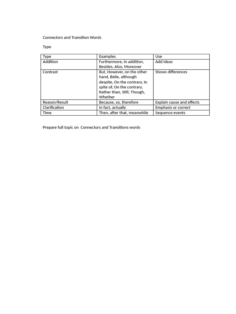 Connectors and Transition Words | PDF