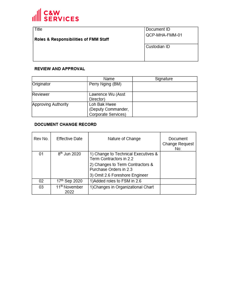 QCP 1 Roles Responsibility of FMM Staff WCP 09112022 | PDF | Fire ...