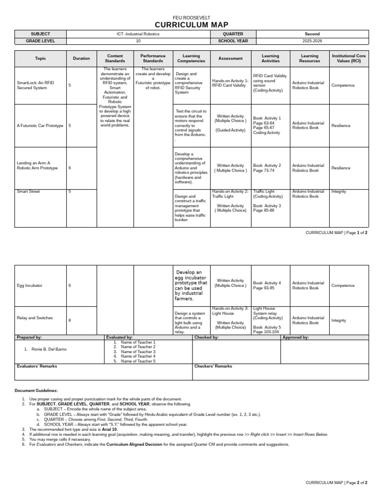 ICT Curriculum Map for Robotics 10 | PDF | Robotics | Radio Frequency ...