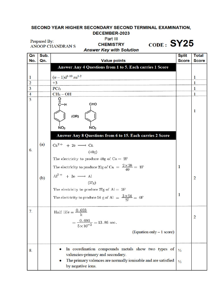 Kerala Plus Two Second Term Exam 2023 Answer Key Chemistry | PDF ...
