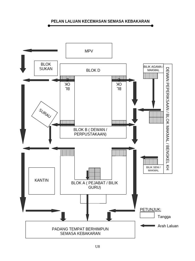 Pelan Laluan Kecemasan Semasa Kebakaran 2023 | PDF