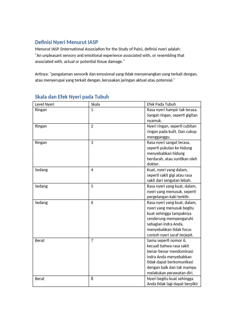 Nyeri Menurut IASP Dan Tatalaksana Lengkap | PDF